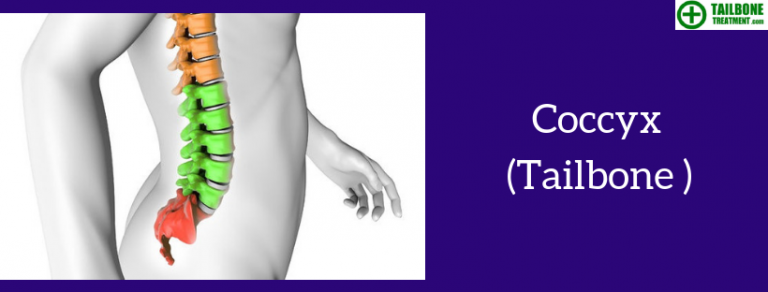 Best Tailbone Treatment Specialist | Coccyx Pain Specialist